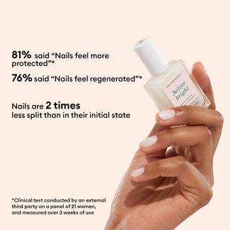 Active Bright - Range Active | Manucurist – Manucurist UK